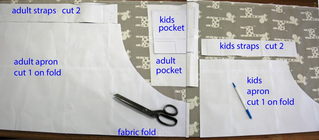 Free sewing pattern – Felicity Sewing Patterns Blog